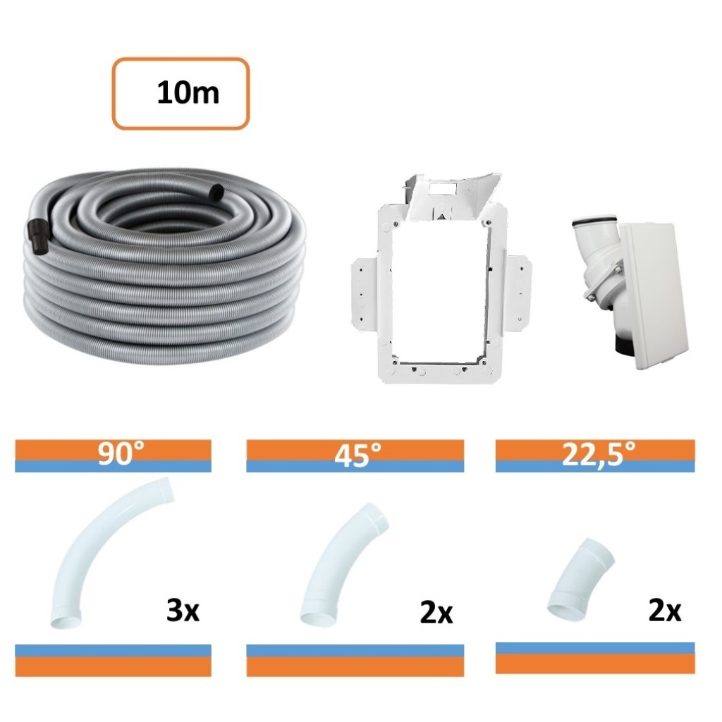 combi kit 10 - dry wall - Hide A Hose Europe